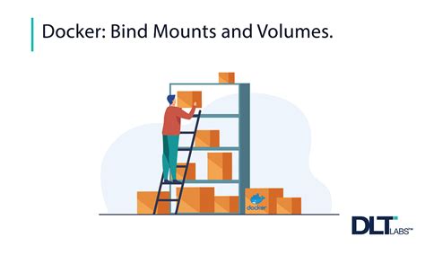 Bind Mounts And Volumes In Docker Today We Share The Fundamentals Of By Knnx Corp Knnx Corp