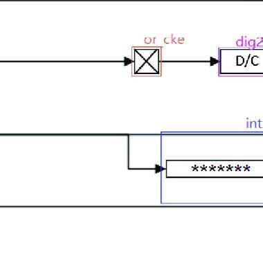 Example Of Logical Diagram Detection Download Scientific Diagram
