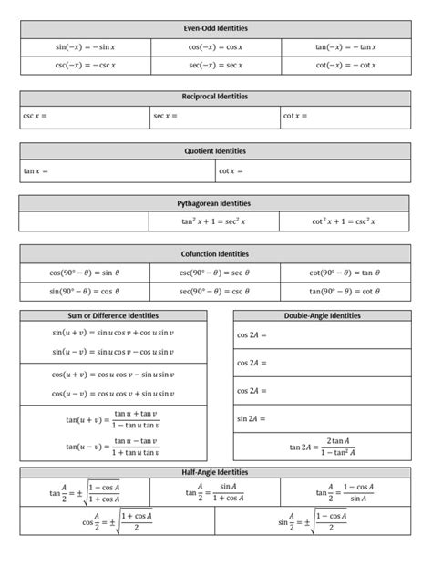 Mat 187 Final Exam Reference Sheet Pdf Sequence Slope