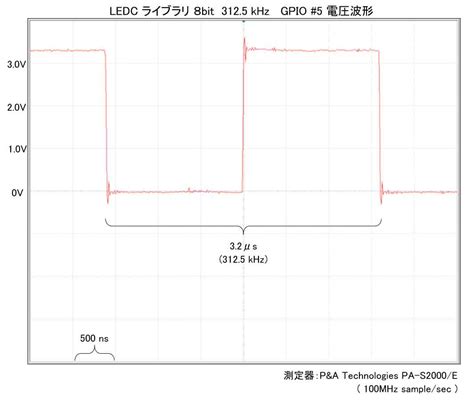 Arduino ESP32 の PWM LEDC で 40MHzまでの安定した高周波パルスを思い通りに出せたぞ ページ 2