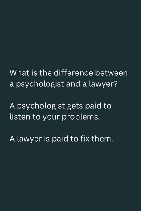 Mahnoor Ghumman On Linkedin Legalprofession Lawyerlife Problemsolving Professionalsupport