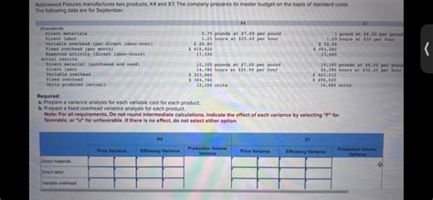 Solved R NRequired A Prepare A Variance Analysis For Each Chegg