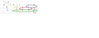 For The Following Kmap Identify All The Prime Implicants And Indicate