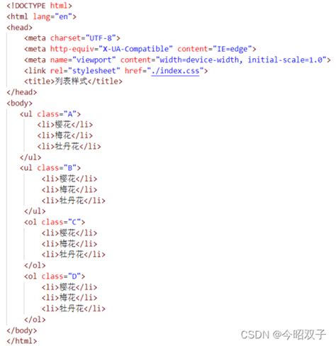 Css列表样式 Csdn博客