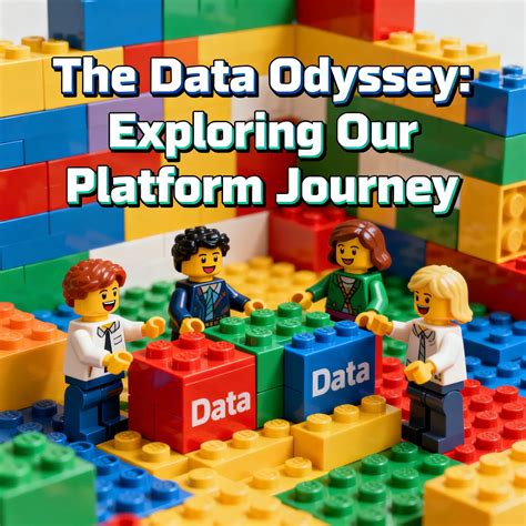 Creating An Azure App Or Service Principal To Call Power Bi Rest Api By Kinsun Medium