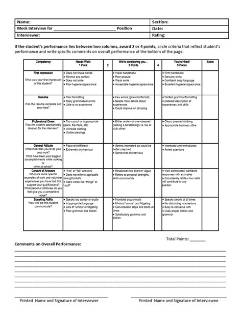 2 Mock Interview Rubrics And Sample Questions Pdf Clothing Body