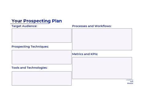 Prospecting Plan Template Pdf