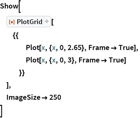 Plotgrid Wolfram Function Repository