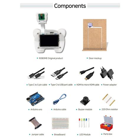 Robogram Robome Educational Autonomous Driving Lane Recognition Program