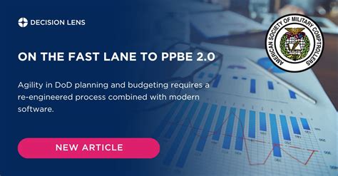 The Future Of Ppbe On Linkedin Ppbe