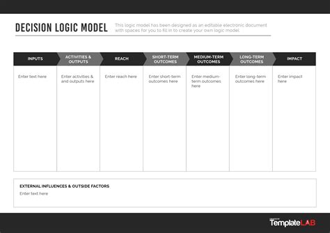 Free Fillable Logic Model Template