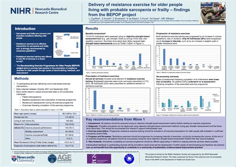 Frailty Project Poster Award Newcastle Hospitals Nhs Foundation Trust