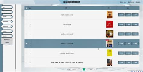 网络相册管理系统（源码 开题） 相册网站源码 csdn博客