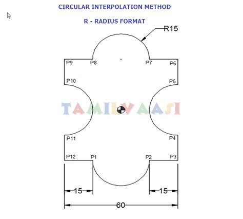 மெக்கானிகல் துறையினருக்கான தொடர் Cnc Programming In Tamil