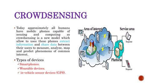 Crowdsensing Ppt