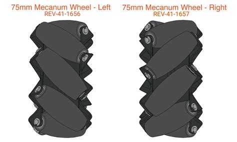 Mecanum Wheel Setup And Behavior Rev Duo Build System Rev Robotics