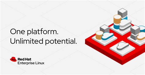 Red Hat Enterprise Linux 正式版发布 红帽企业 Linux RHEL sysin SYStem INside 软件与技术分享