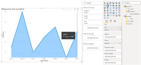 solved mdxscript model calculation error microsoft fabric community