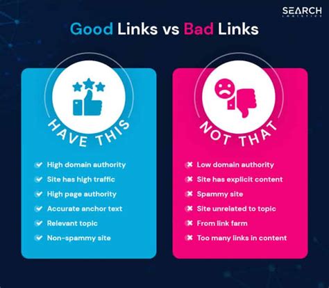 What Are External Links And How To Use Them Correctly