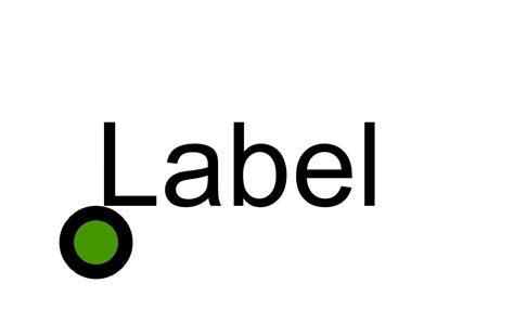 solved explain offsetting point labels check boxes esri community