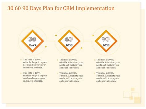 Crm Consulting 30 60 90 Days Plan For Crm Implementation Ppt Gallery