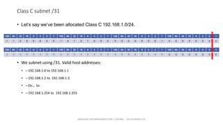 Chapter 3 Fundamentals Of Wan And Ip Routing PPT