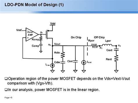 Linear Dropout Regulator Based Power Distribution Design Under