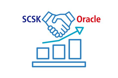 Oracleソリューション│scsk株式会社｜サービス｜企業のdx戦略を加速するハイブリッドクラウドソリューション