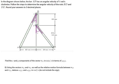 Solved In The Diagram Shown Below The Bar AB Has An Angular Chegg Com