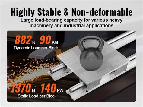 Vevor Linear Guide Rail Set Sbr20 800mm 2 Pcs 31 5 In 800 Mm Sbr20