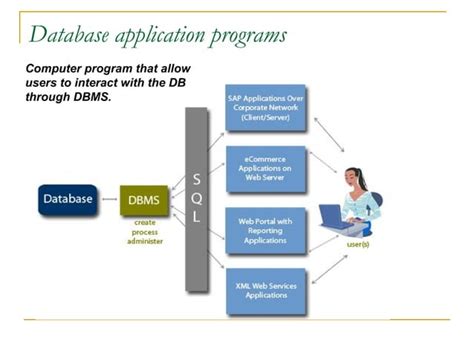 Database Introduction PPT
