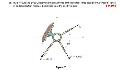 Solved B ﻿if F1 600n ﻿and Φ 30° ﻿determine The Magnitude