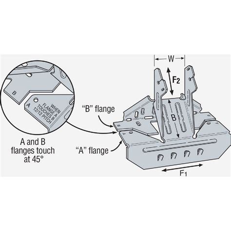 Simpson Strong Tie 1 1 2 In 18 Ga Variable Pitch Joist Connector Anderson Lumber