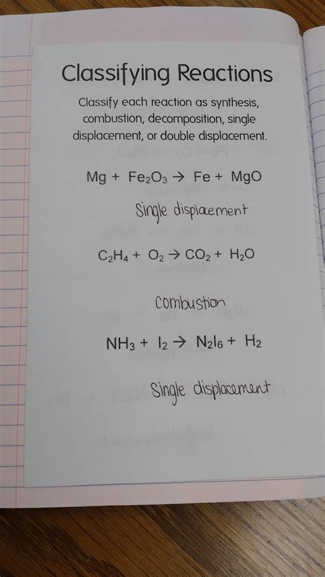 Classifying Reactions Foldable Math Love