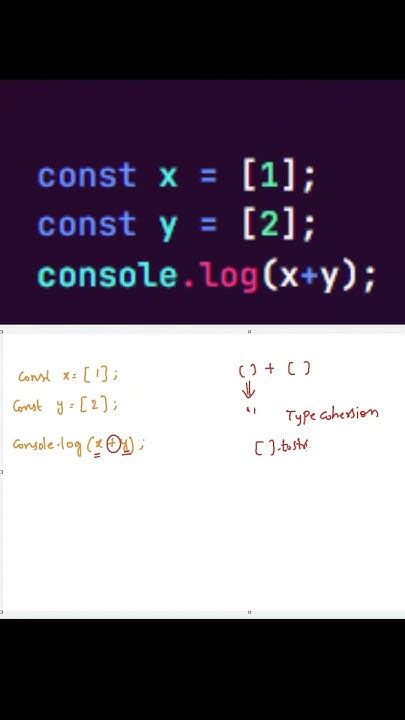 Javascript Output Based Interview Question Part 155 Shorts