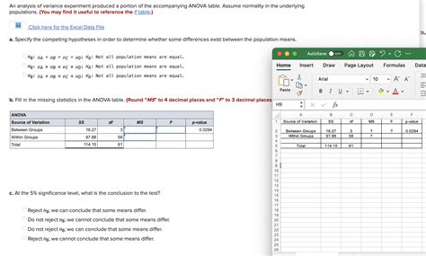 Solved An Analysis Of Variance Experiment Produced A Portion