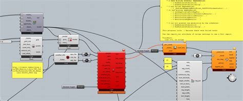 Failed To Visualize Thermal Map Honeybee Ladybug Tools Forum