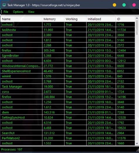 20 Free Windows System Tasks And Process Managers