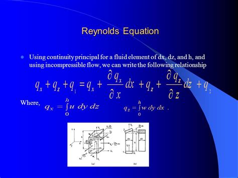 Me 575 Hydrodynamics Of Lubrication Ppt Download