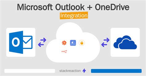 How To Connect Microsoft Outlook And Onedrive App Integrations Stackreaction