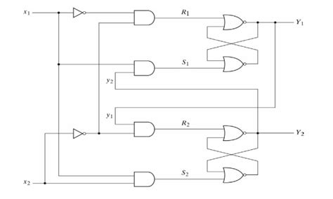 Analysis Procedure Asynchronous Sequential Circuits