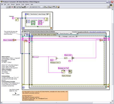 Jki State Machine Producer Consumer Loop Jki State Machine Vipm Community