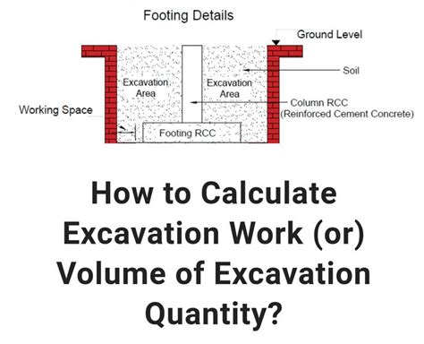 Material Excavation Calculator At Yvette Brosnan Blog Material Excavation Calculator At Yvette Brosnan Blog