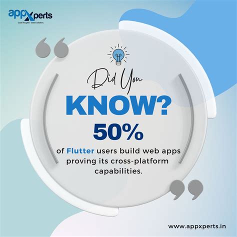 Boost Your Productivity With Flutter App Xperts Posted On The Topic Linkedin