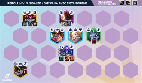 Compo TFT Nidalee Reroll avec Métamorphe Shapeshifter au Set Breakflip