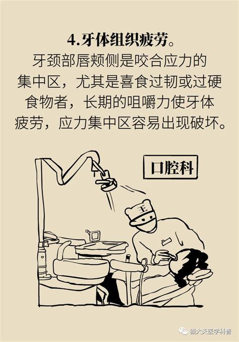 刷牙不能用力过猛，“自残式”刷牙习惯你有几个？澎湃号·湃客澎湃新闻 The Paper