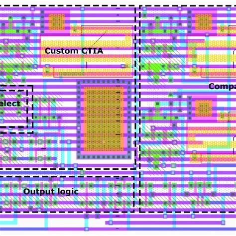 Layout Of The Defective Pixel Detection Circuit Download Scientific