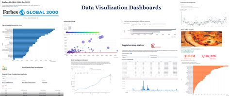 GitHub Mihirdeo16 Data Visualization Dashboard Deploy Able Data Viz Dashboard Using Python