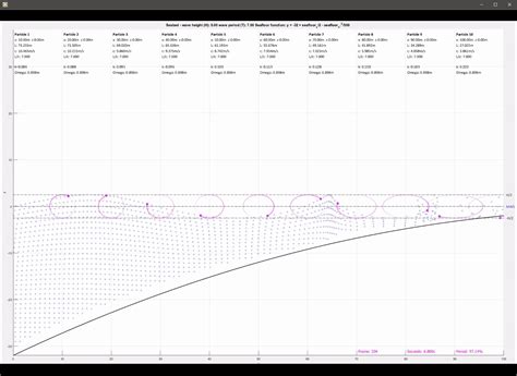 Github Sl0thiecoastalwavetoolbox Is A Matlab Toolbox That Hold Classes And Function For