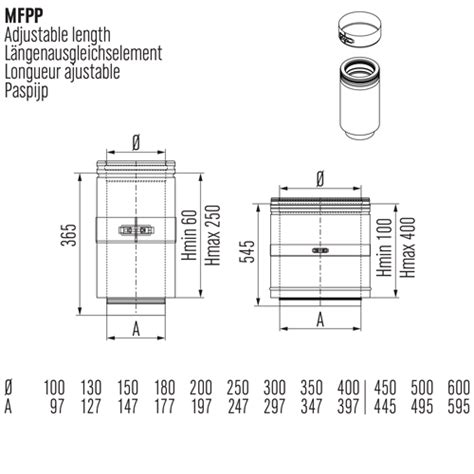 200mm Paspijp Mfpp Verwarmland
